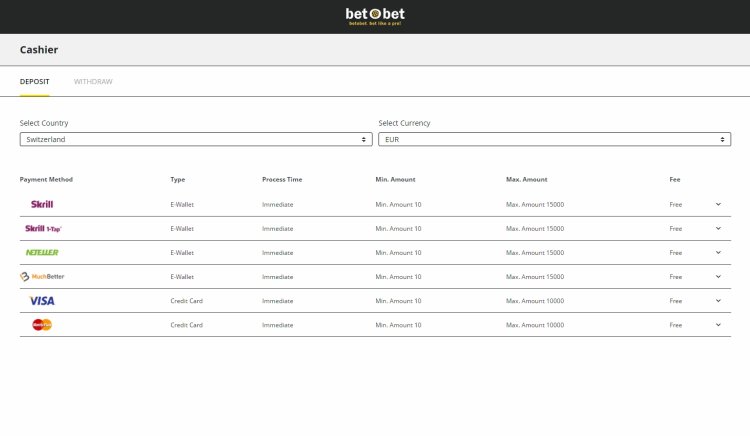 Best bet O bet Casino Review 2022 - Trusted betobet.com Review by ...